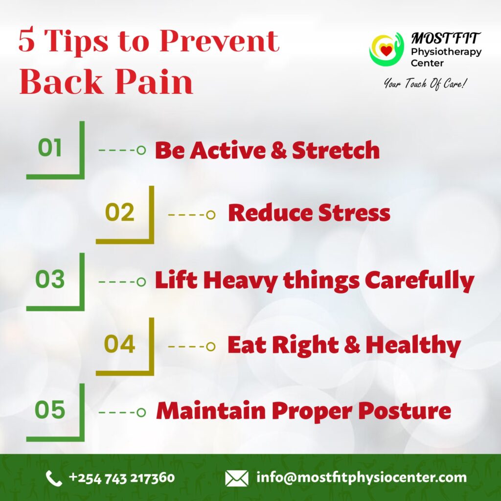 5 Tips To Prevent Back Pain - Mostfit Physiotherapy Center